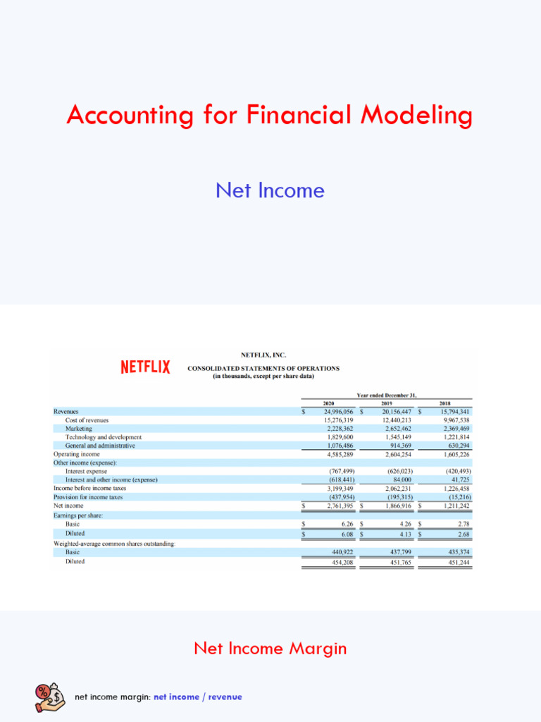 010 Net-Income | PDF | Earnings Per Share | Margin (Finance)