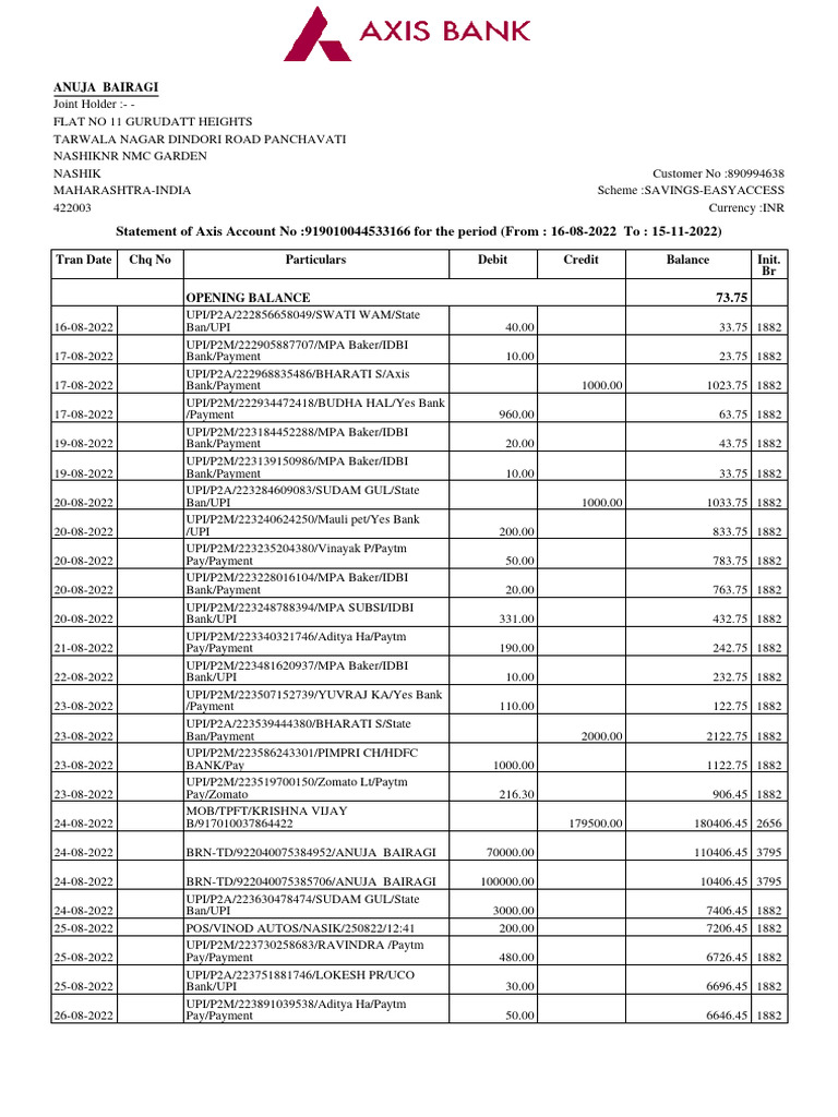 Account Stmt | PDF | Banks | Debit Card