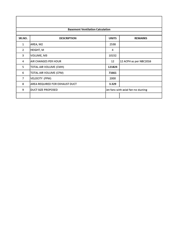 Basement Ventilation Calculation | PDF | Ventilation (Architecture ...