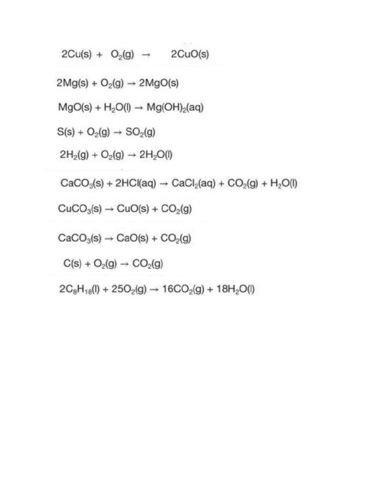 List of Reactions | PDF