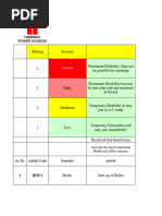 Scrap Disposal Form | PDF