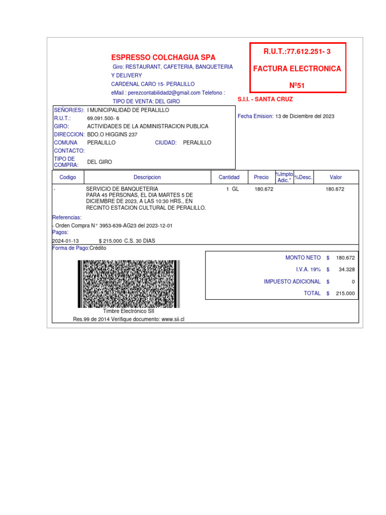 Fac 51 | PDF | Industrias de servicio | Comercio