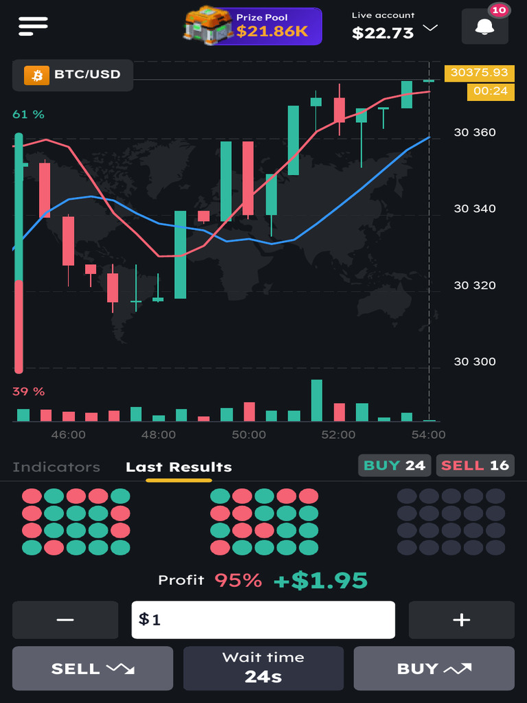 FT Trading | PDF