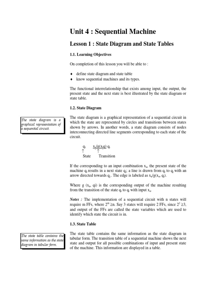 Unit 04 | PDF | Digital Electronics | Computer Engineering