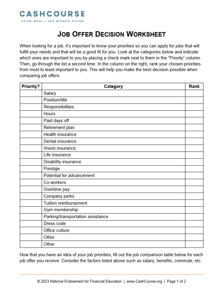 Job Offer Decision Worksheet | PDF