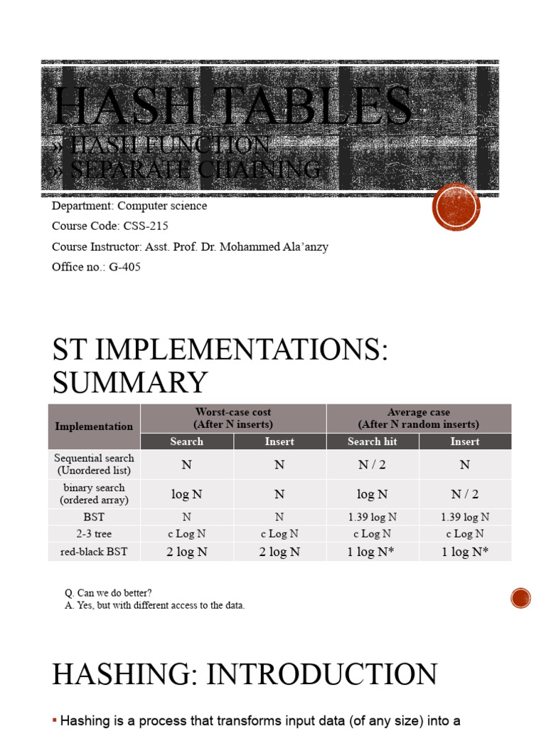 Hash Tables | PDF | Database Index | Computer Science