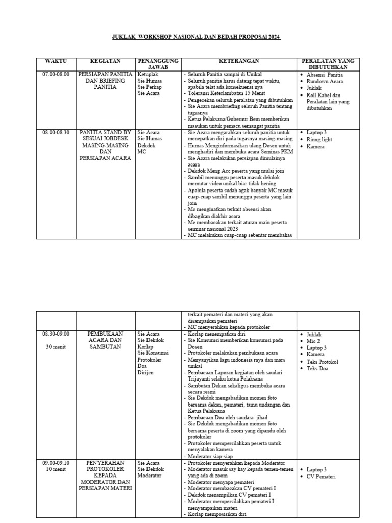 Juklak Seminar Nasional PKM 2024 1 | PDF