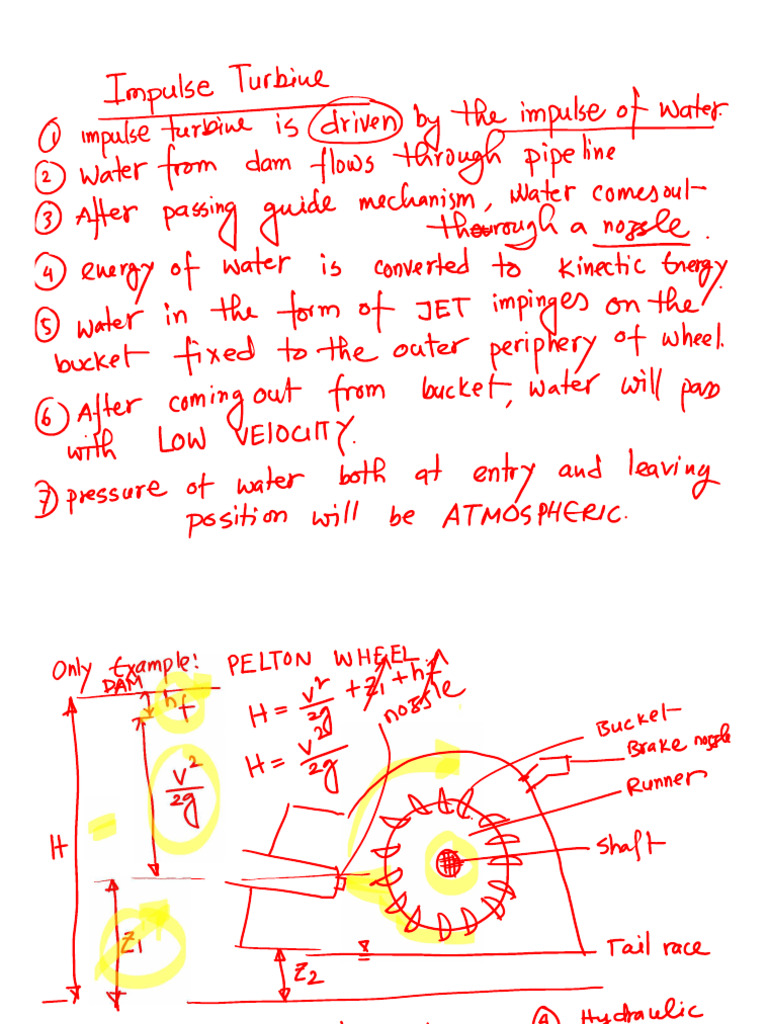 Pelton Wheel Lectures | PDF