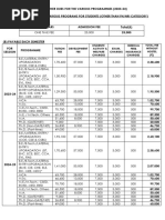 Fee Structure Btech 2024 | PDF