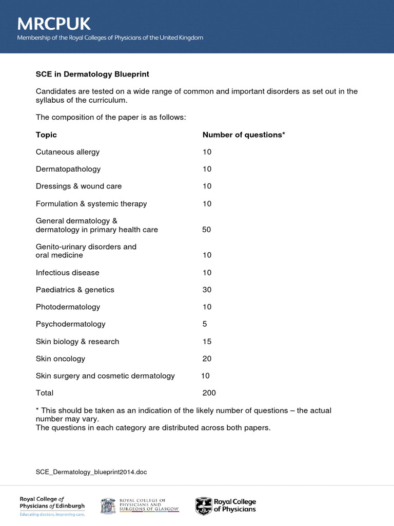SCE Derm Syllabus | PDF