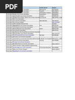 VRL Logistics Station List | PDF