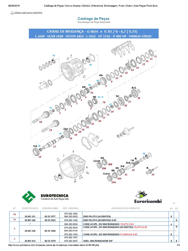 Catálogo de Peças Volvo e Scania_ Câmbio, Diferencial, Embreagem, Freio ...