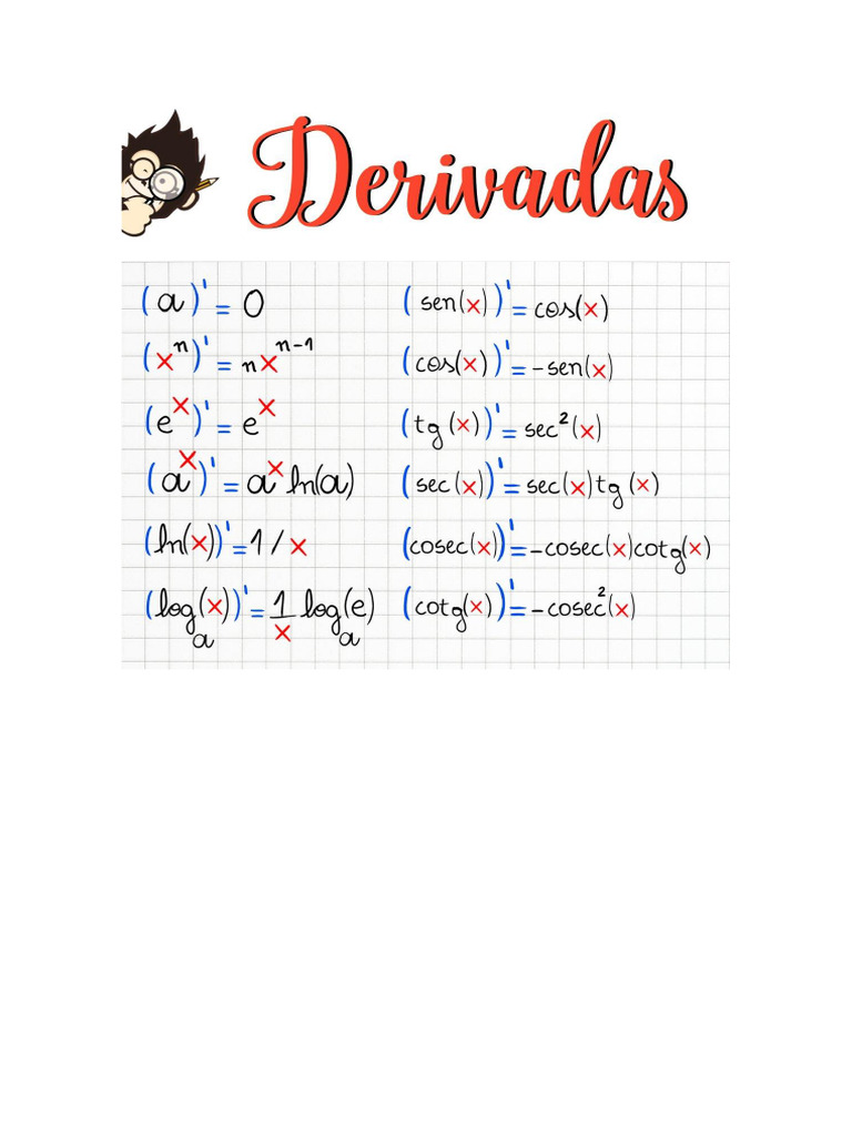 DERIVADAS | PDF