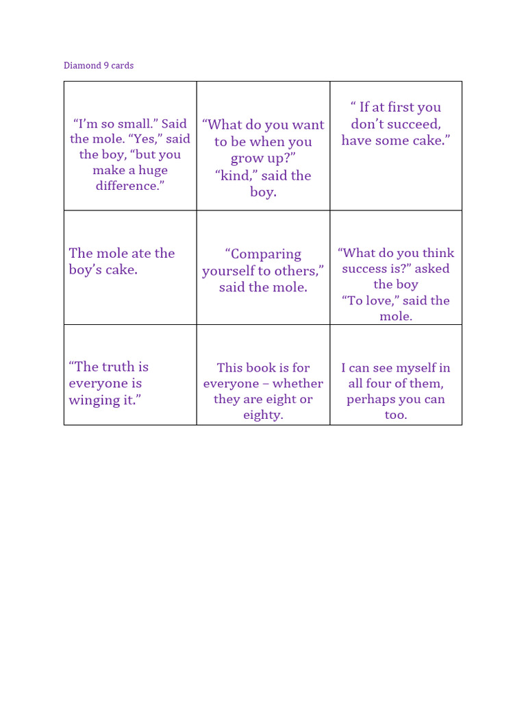 Lesson 4 Diamond 9 Cards | PDF