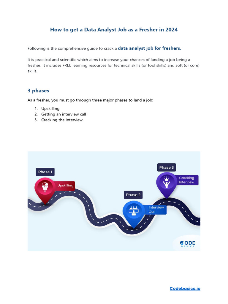 DA Job Fresher Guide | PDF | Linked In | Résumé