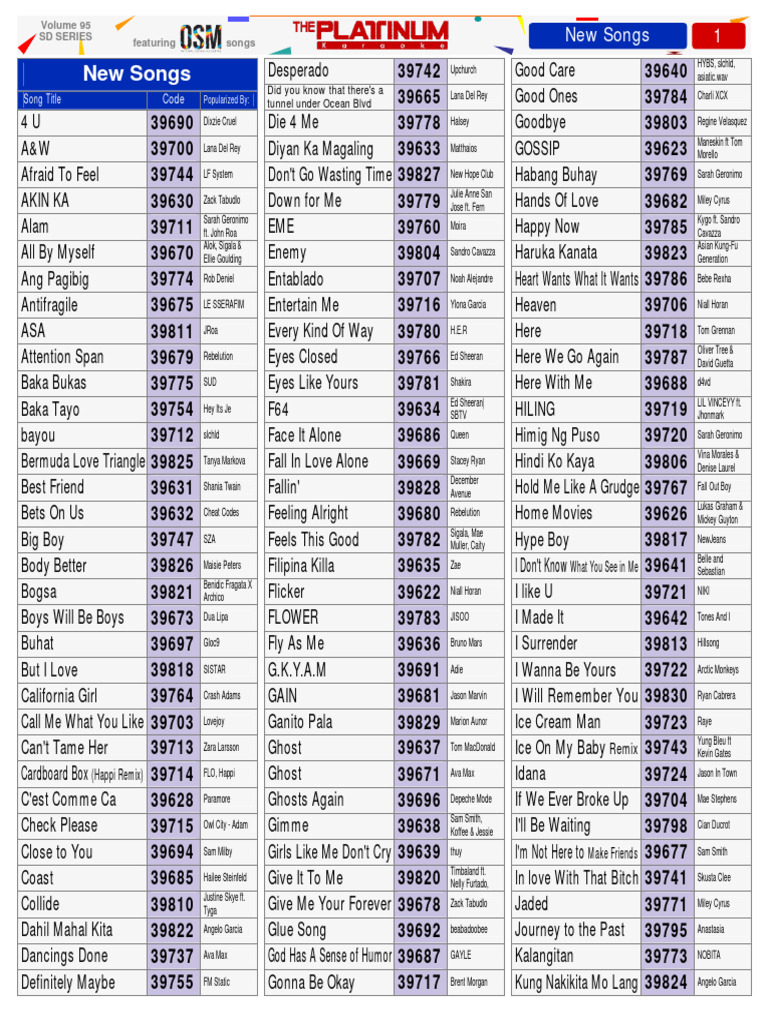 T-X, Reyna, Flute, PK-10, Piano+Series Volume 95 Additional List-Pages 1-3 Only | PDF | Pop ...