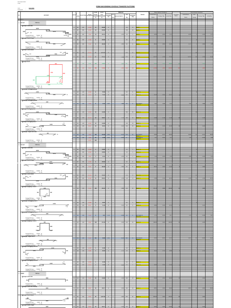 Format BBS | PDF