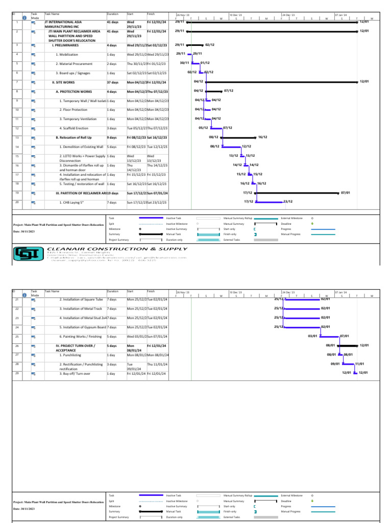 Gantt Chart Main Plant Reclaimer Area Wall Partition and Shutter Door's ...