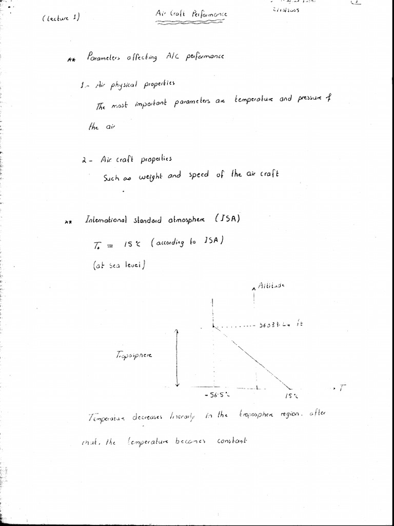 aircraft performance | PDF