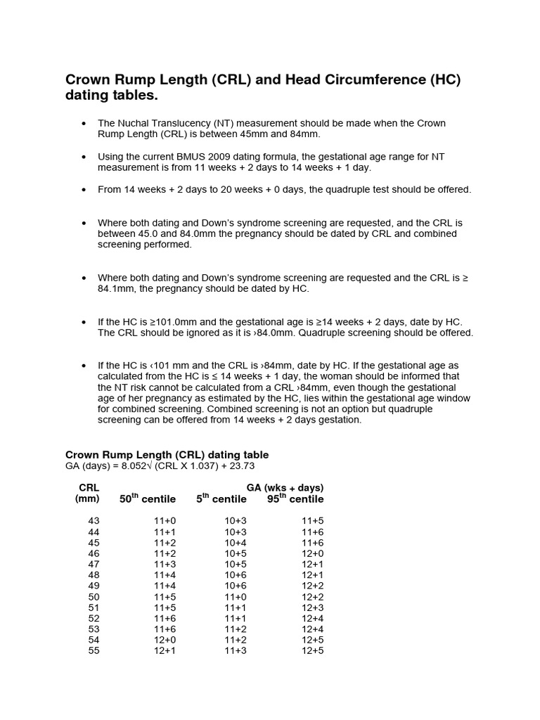 Crown Rump Length and HC Dating Tables | PDF | Women's Health | Human ...