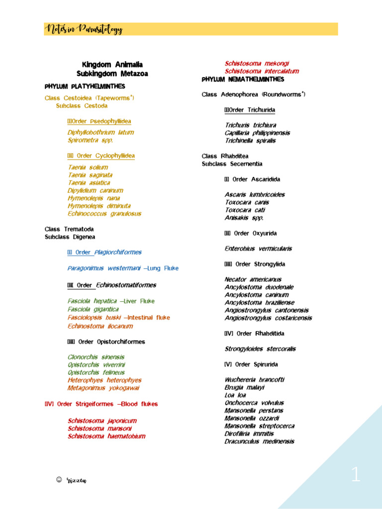 Comprehensive Parasitology Guide | PDF | Parasitism | Medical Specialties
