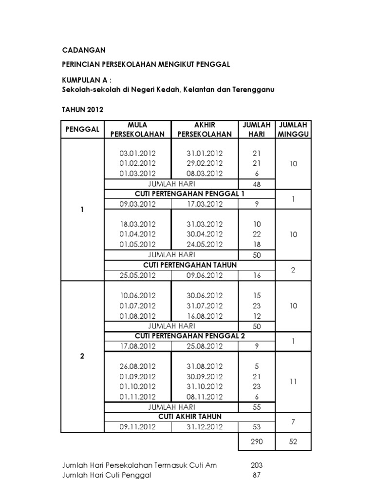 Takwim Penggal Persekolahan Tahun 2012 KPM | PDF