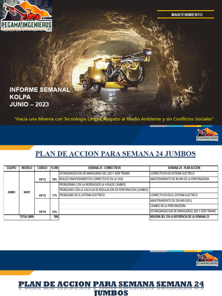 Informe de La 2da Semana de Junio | PDF