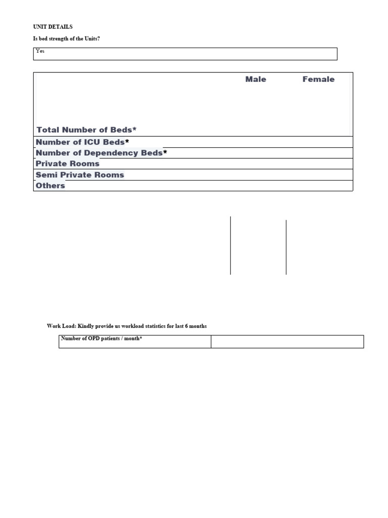 CPSP Forms 1 | PDF | Residency (Medicine) | Childbirth