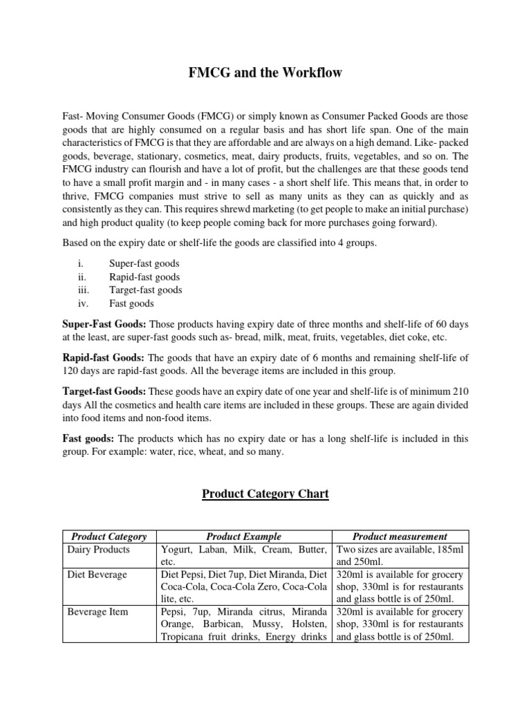 FMCG and The Workflow | PDF | Shelf Life | Barcode