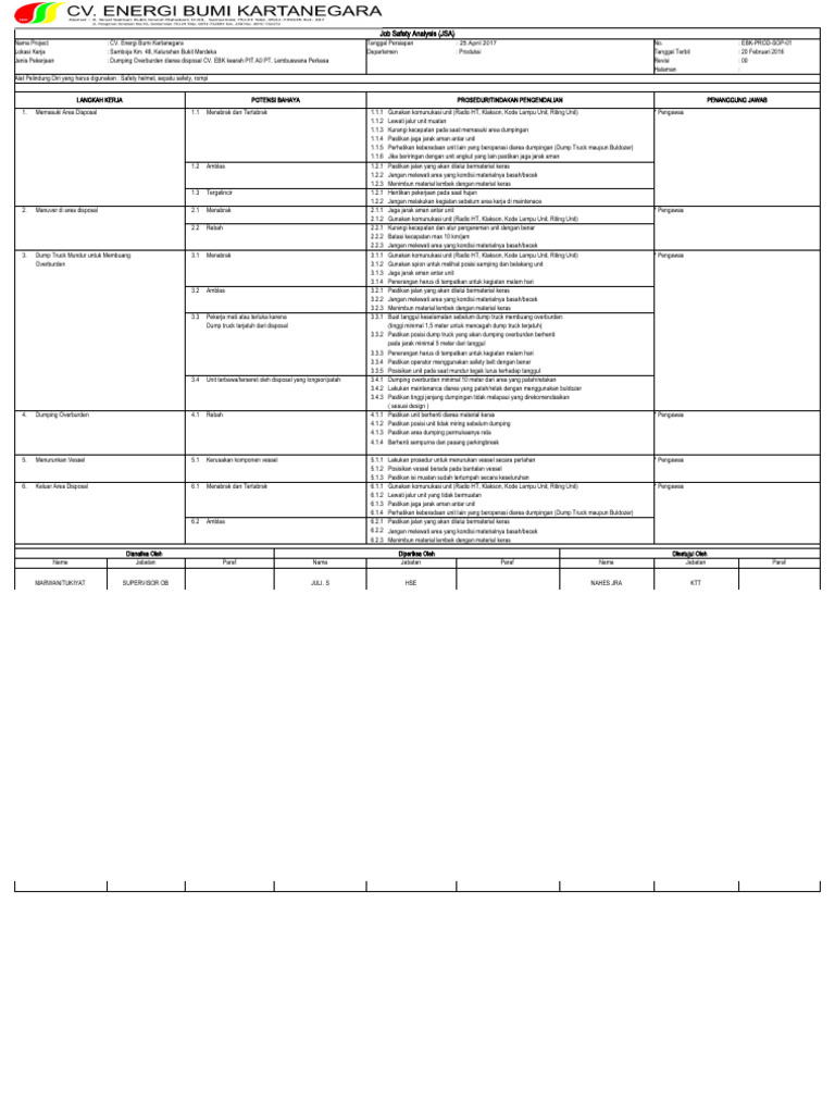 Analisis Keselamatan Area Disposal | PDF