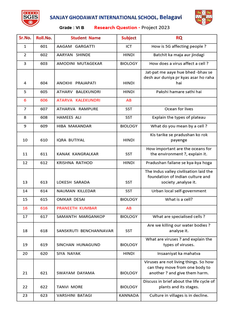 Grade VI B Research Question | PDF | Life Sciences | Nature