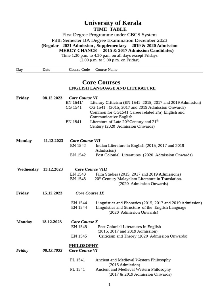 University of Kerala: First Degree Programme Under CBCS System Fifth Semester BA Degree ...
