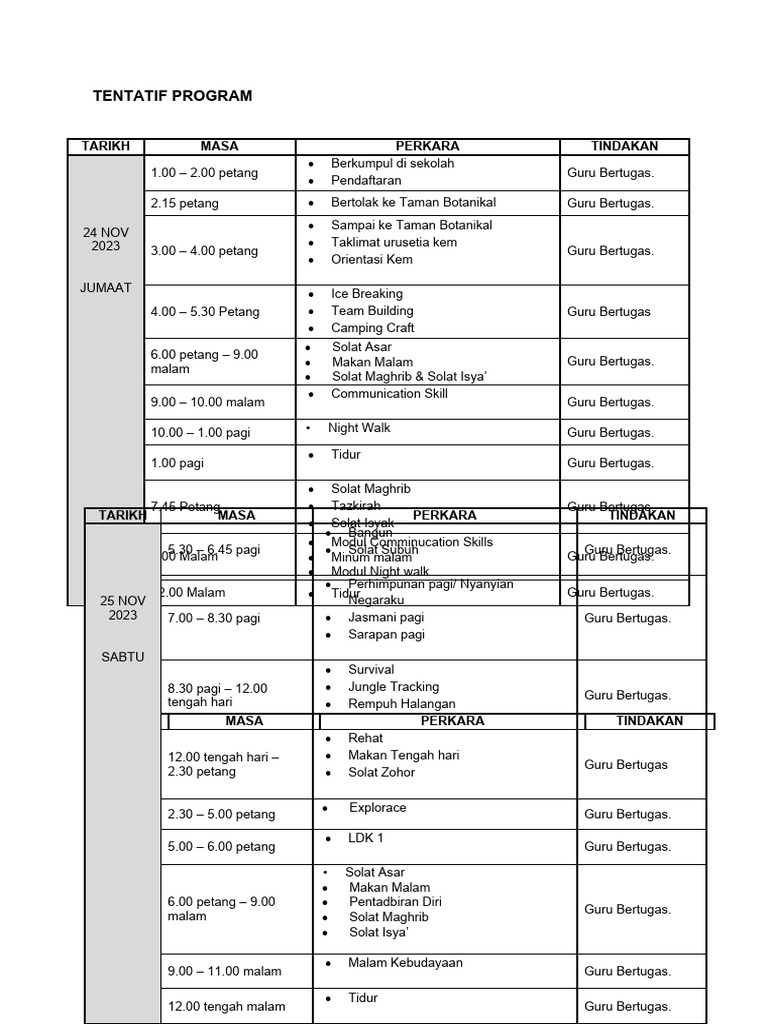 Program Kem Taman Botanikal 2023 | PDF