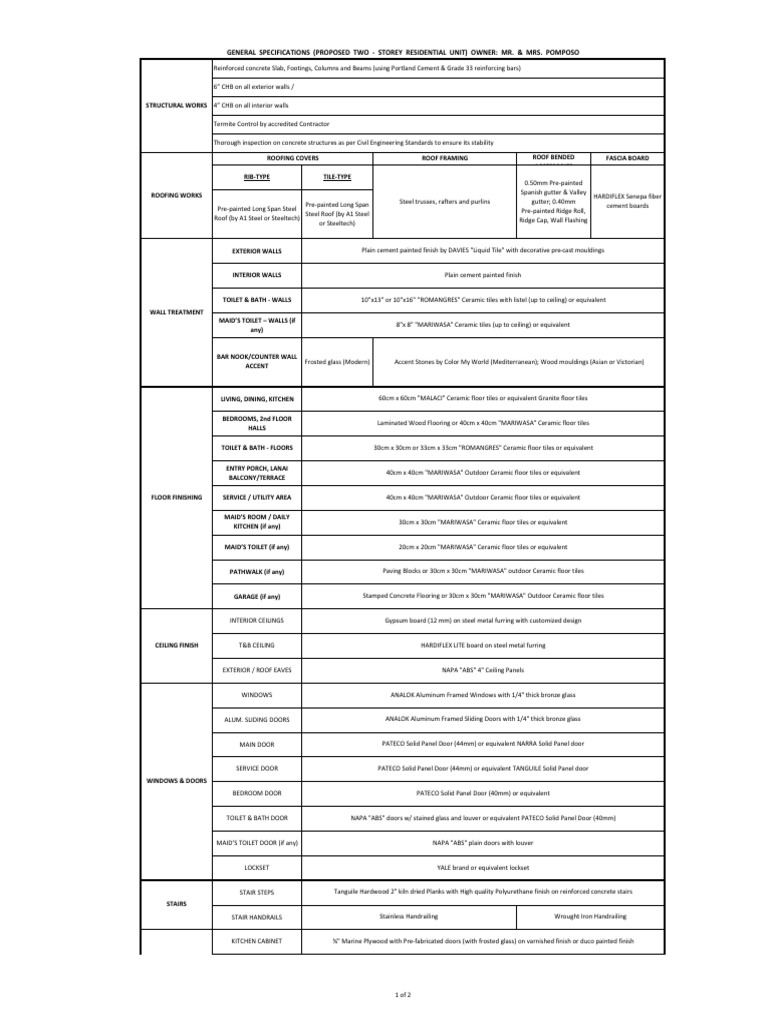 General Specifications of a 2 Storey Residential Unit | PDF | Door | Sink