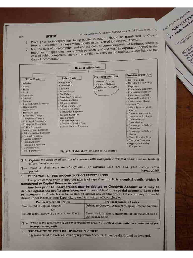 Ppi | PDF