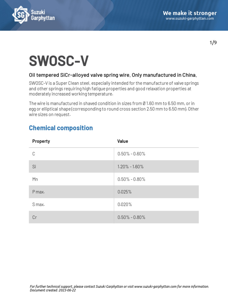 Suzuki Garphyttan SWOSC V | PDF | Materials | Civil Engineering