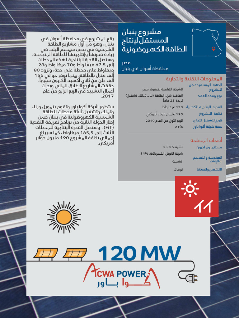 Benban PV Ipp Arabic Compressed | PDF