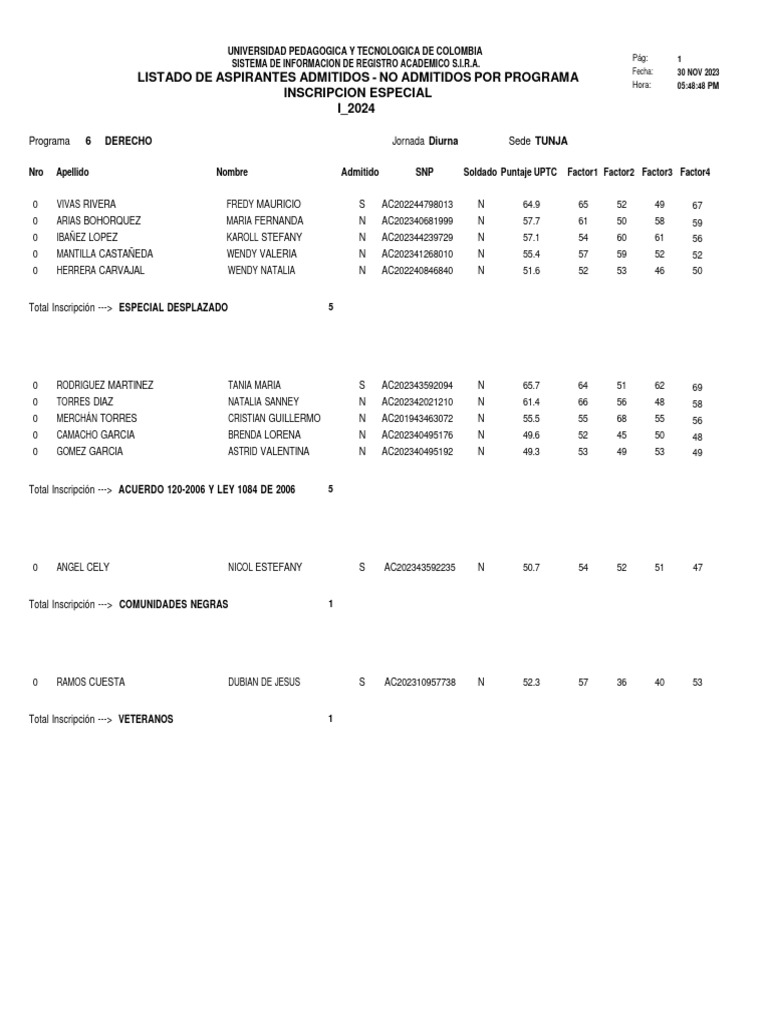 ASP Casesp Pregpre 2024 | PDF