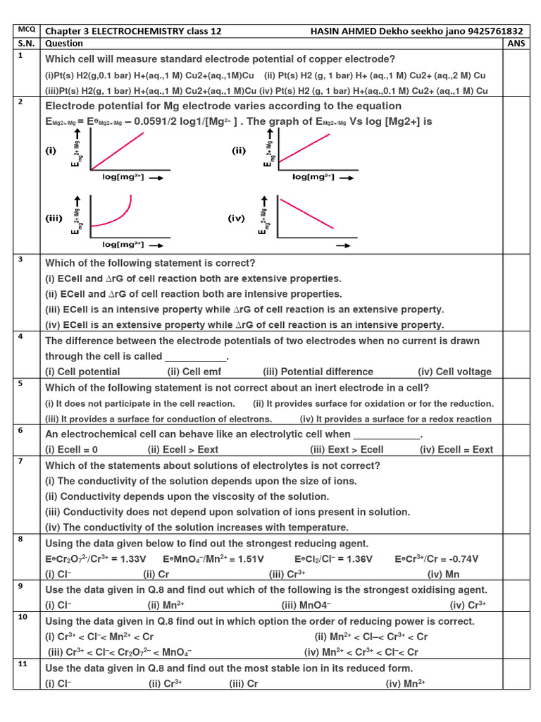 MCQ CH 2 Electrochemistry | PDF | Redox | Chemistry