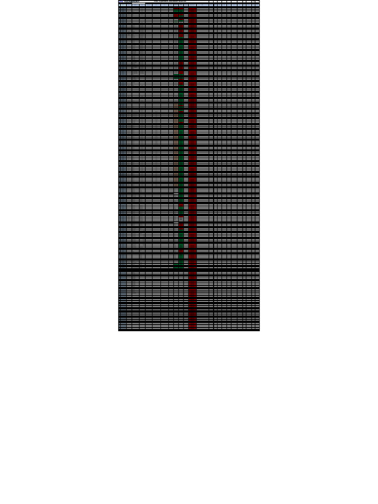 Heavy Equipmenet Register No 1 (Autorecovered) | PDF | Drill | Machines