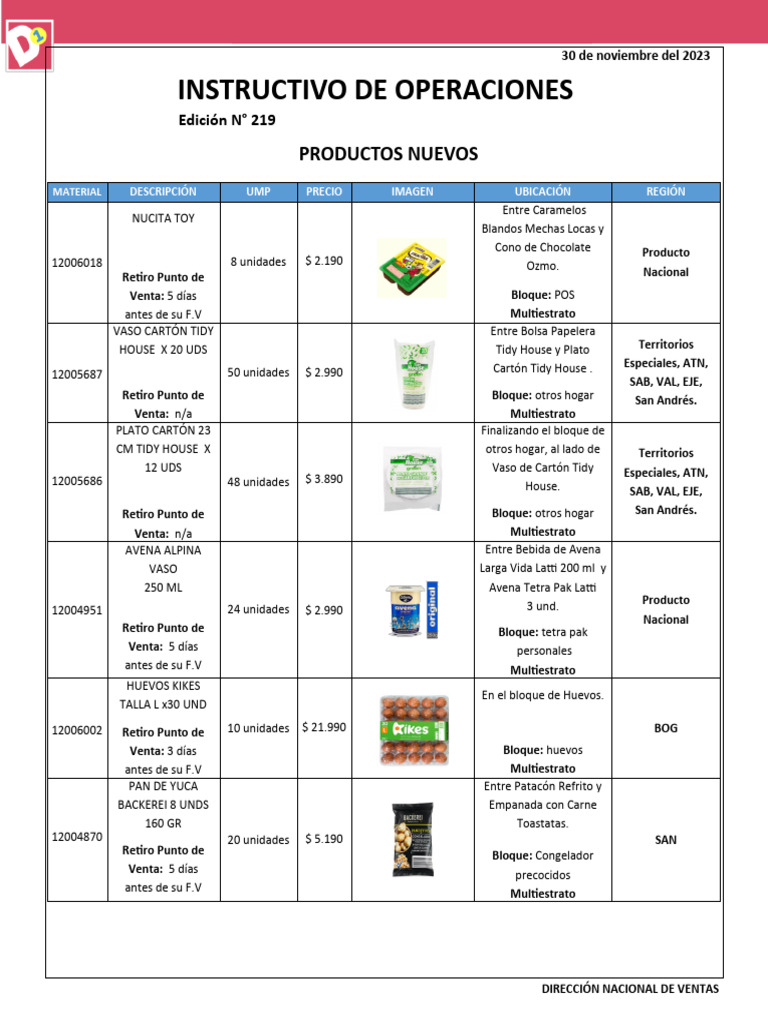 Instructivo de Operaciones | PDF | Alimentos