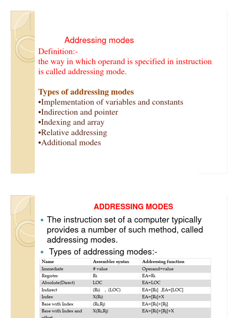 COA Mod2 | Download Free PDF | Assembly Language | Pointer (Computer Programming)