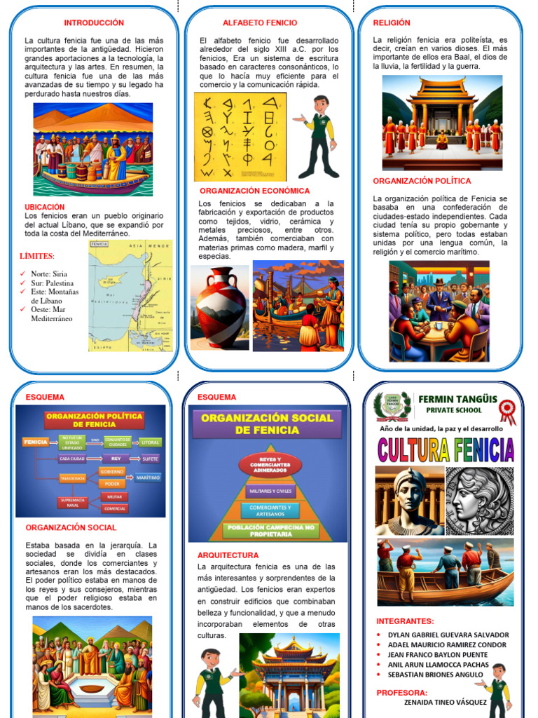 1 Impresion Triptico Fenicia | PDF | Fenicia