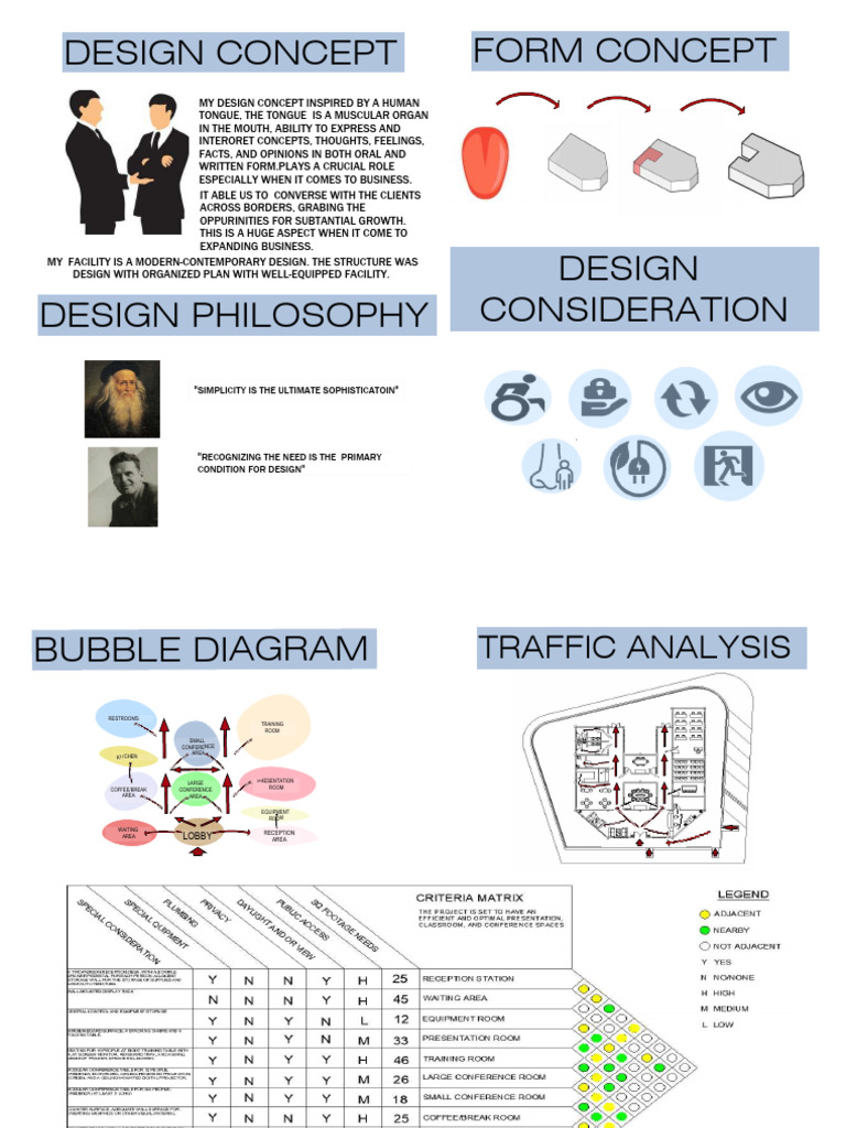 Design Prelim Plate Layout Sample | PDF | Window | Queensland Heritage ...
