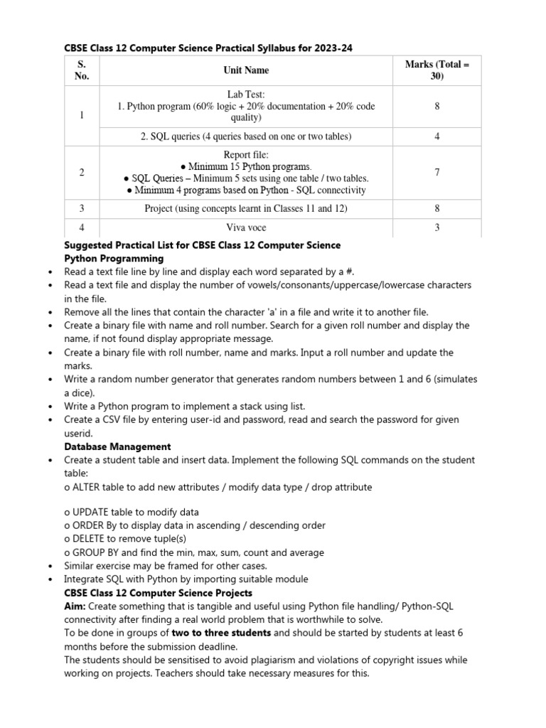 Computer Practical Cbse Guidelines | Download Free PDF | Sql | Computer File