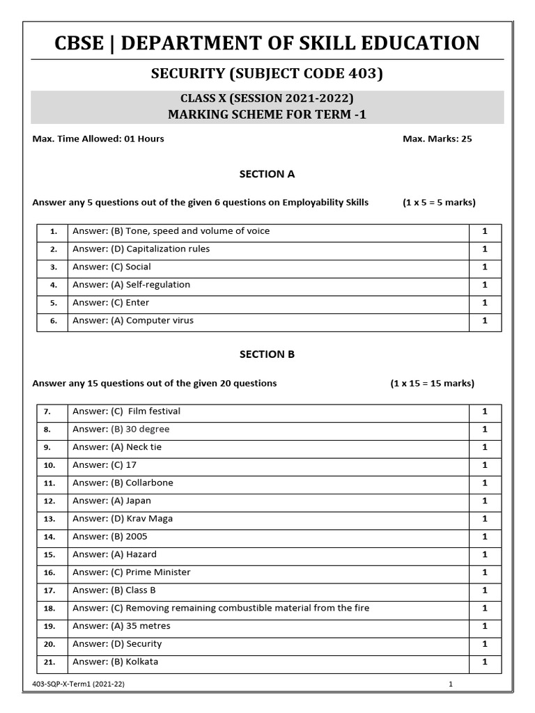 403 Security MS T1 | PDF
