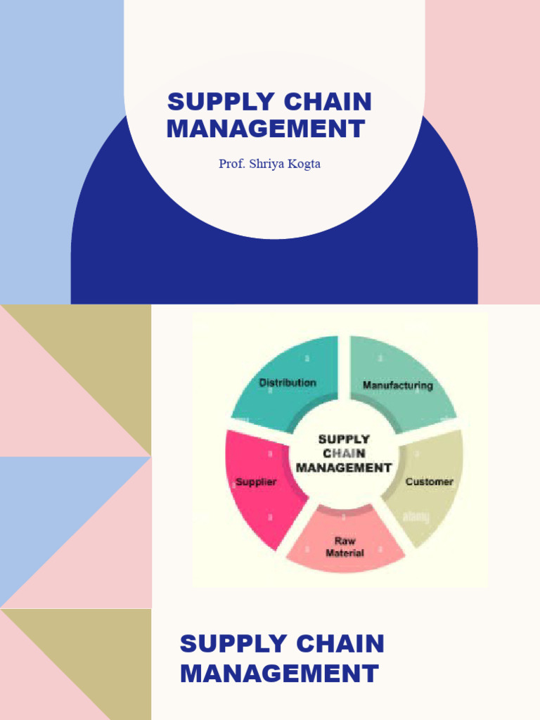 Supply Chain Management Unit 1 and 2 | PDF | Supply Chain Management ...