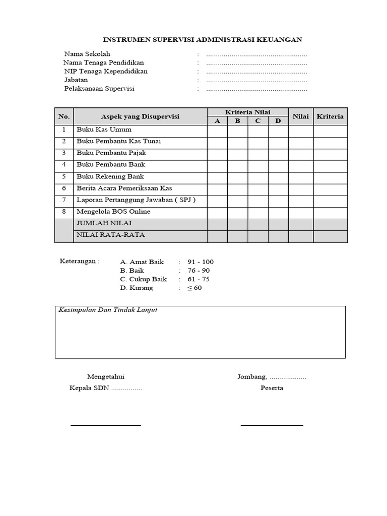Intrumen Supervisi Tendik - Pari3 | PDF