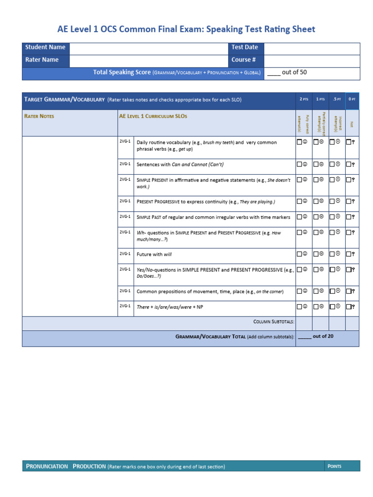 Final Exam A1 Speaking Test Rating Sheet | Download Free PDF | Accent ...
