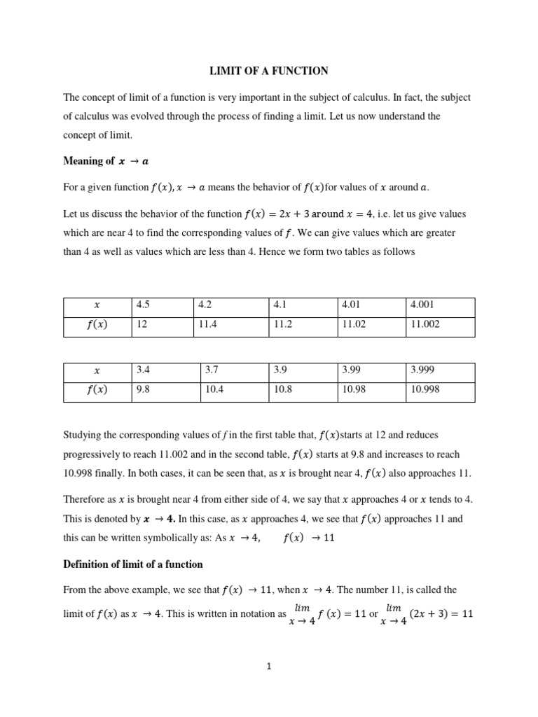 Limit Unit 1 | PDF | Function (Mathematics) | Infinity